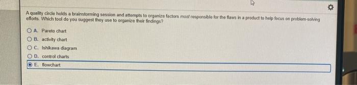 Solved o A quality circle holds a brainstorming session and | Chegg.com