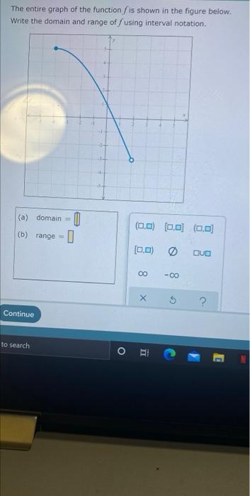 Solved The entire graph of the function is shown in the | Chegg.com