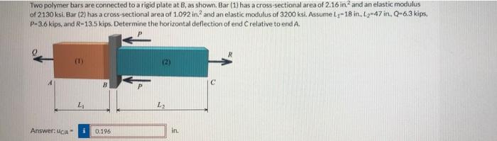 Solved Two Polymer Bars Are Connected To A Rigid Plate At B