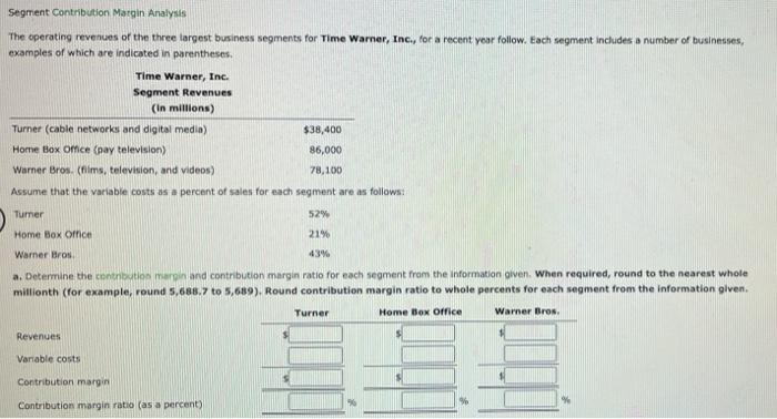 Solved Segment Contribution Margin Analysis The operating | Chegg.com