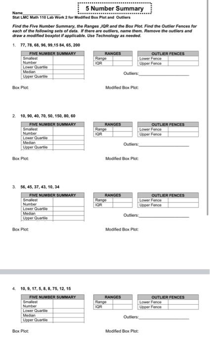 Solved 5 Number Summary Name Stat LMC Math 110 Lab Work 2 | Chegg.com