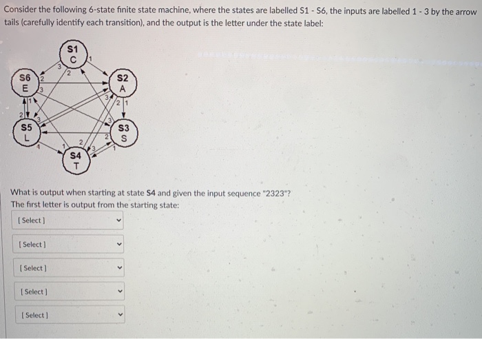 Solved Consider the following 6-state finite state machine, | Chegg.com