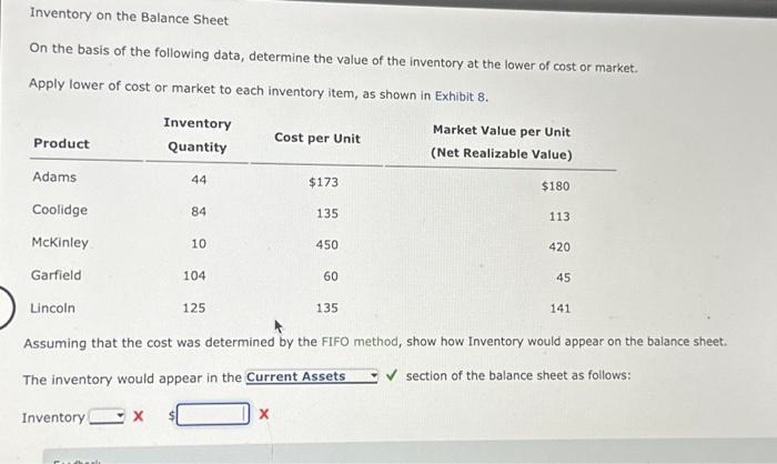 Solved Inventory on the Balance Sheet On the basis of the | Chegg.com