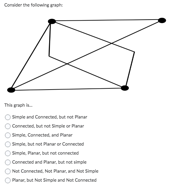 Solved Consider the following graph:This graph is...Simple | Chegg.com Solved Consider the following graph:This graph is...Simple | Chegg.com