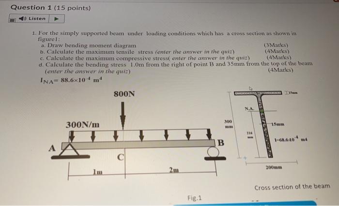 Solved Question 1 (15 points) » Listen 1. For the simply | Chegg.com