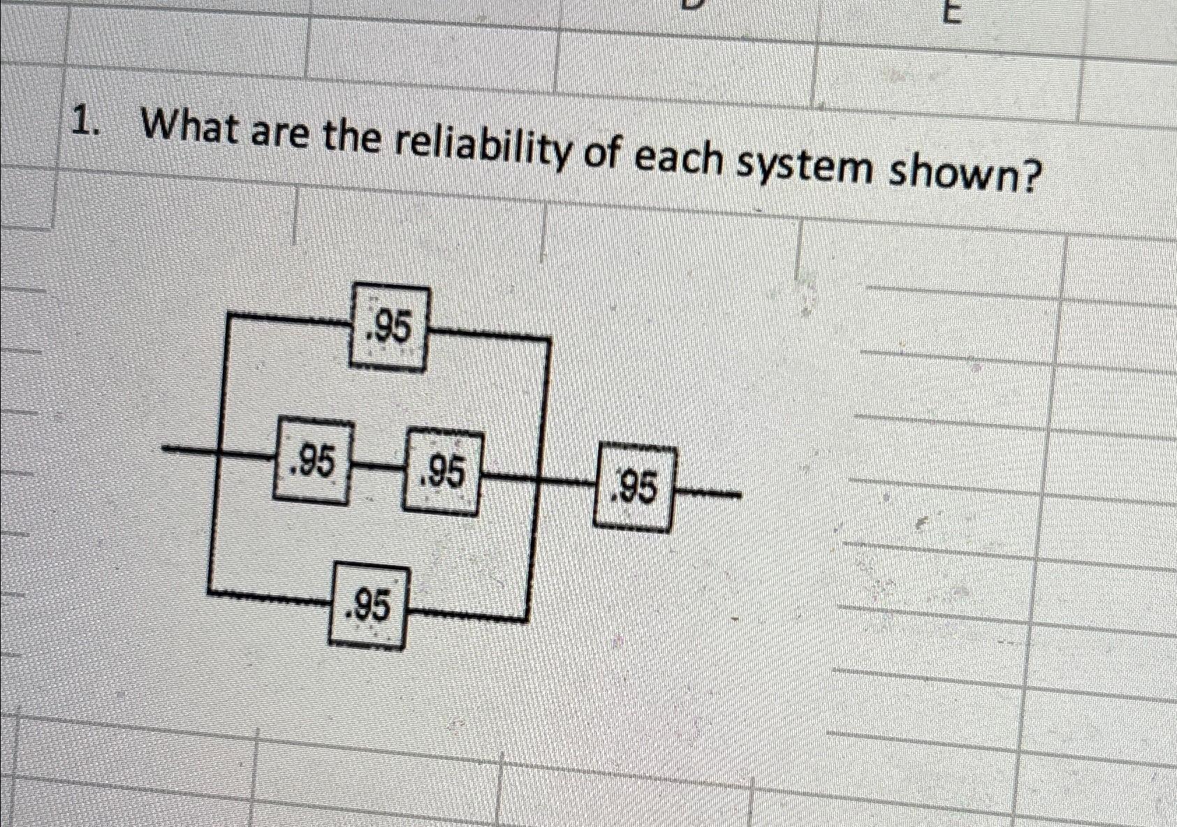 Solved What are the reliability of each system shown? | Chegg.com