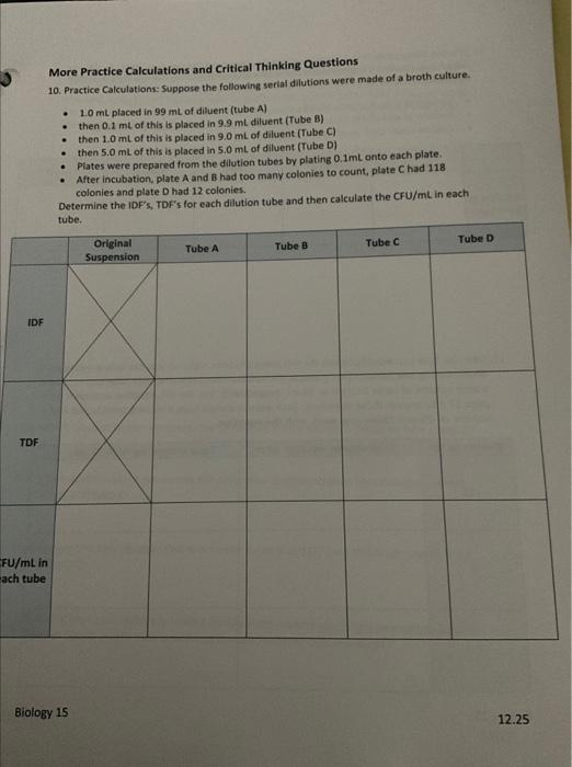Solved More Practice Calculations and Critical Thinking | Chegg.com