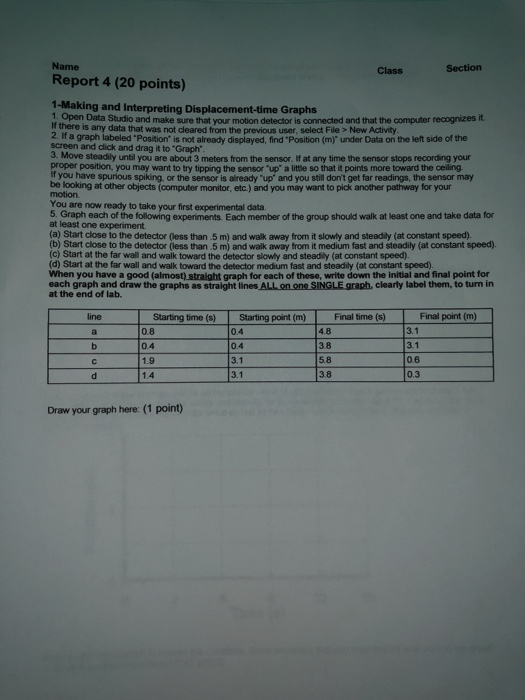 Solved Name Class Section Report 4 (20 points) 1-Making and | Chegg.com