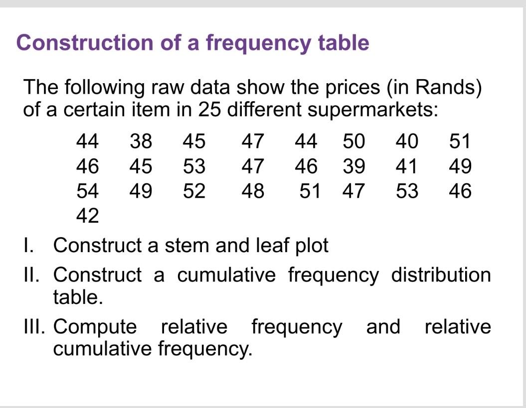Solved Construction of a frequency table The following raw | Chegg.com