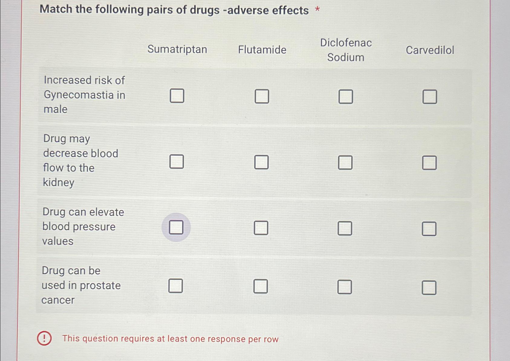 Solved Match the following pairs of drugs -adverse effects | Chegg.com