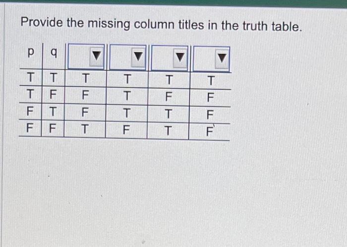 Solved Provide the missing column titles in the truth table. | Chegg.com