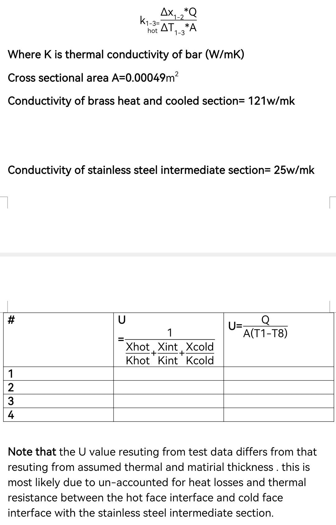 Solved Where K is thermal conductivity of bar (W/mK) Cross | Chegg.com