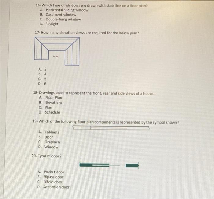 Solved 16-Which type of windows are drawn with dash line on | Chegg.com
