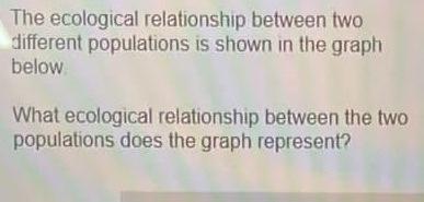 Solved The ecological relationship between two different | Chegg.com