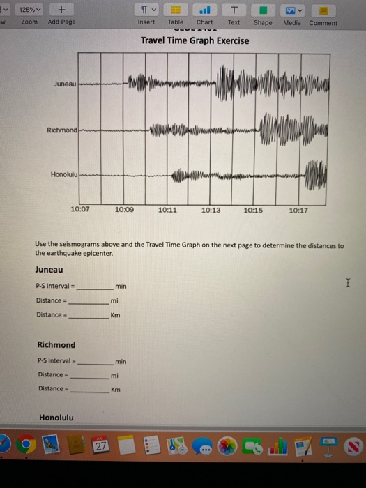 Solved 125% pv T Text w Zoom Add Page Insert Table Chart | Chegg.com