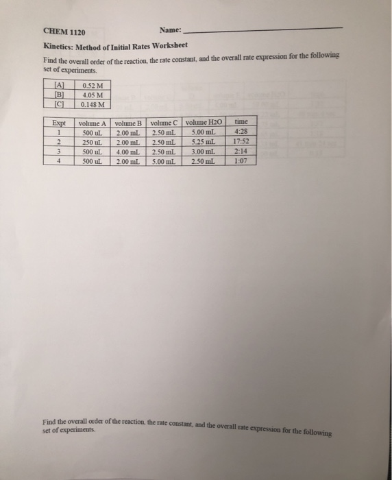 Solved CHEM 1120 Name: Kinetics: Method of Initial Rates | Chegg.com