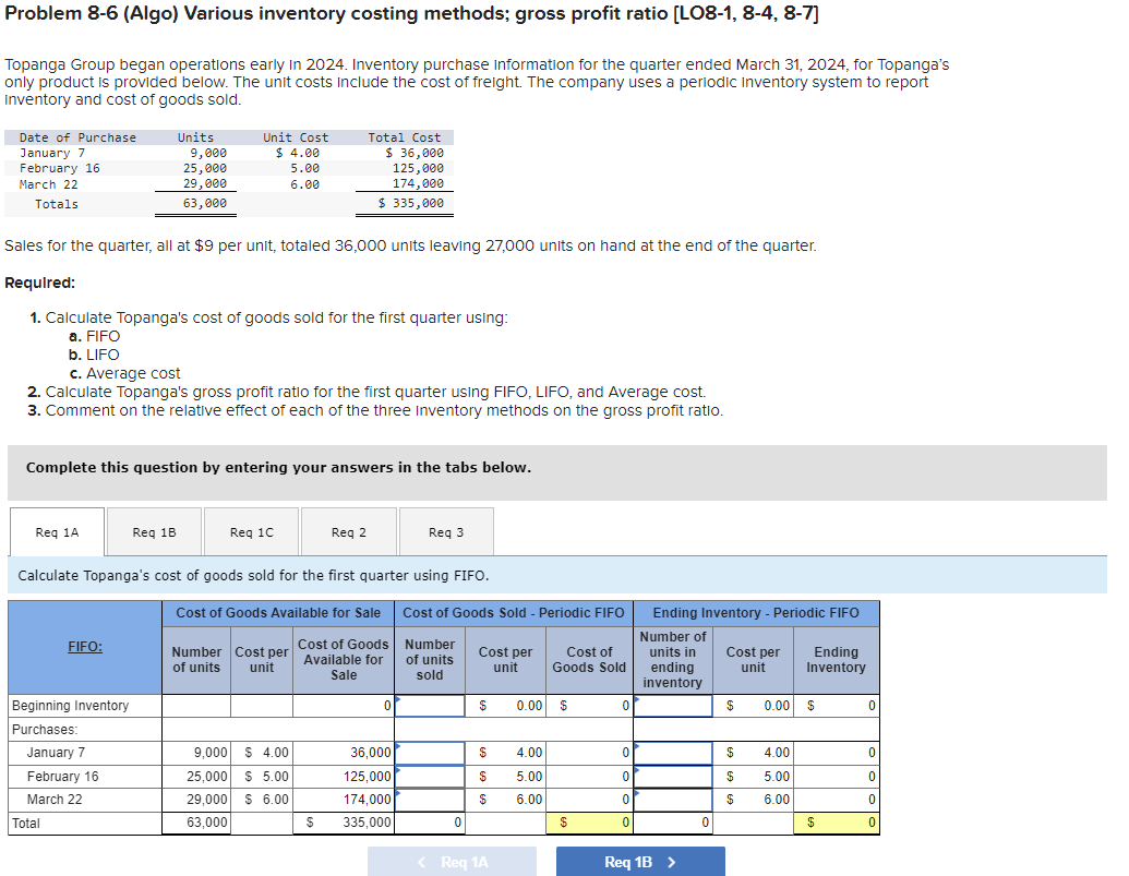 Solved Problem 8-6 (Algo) ﻿Various inventory costing | Chegg.com