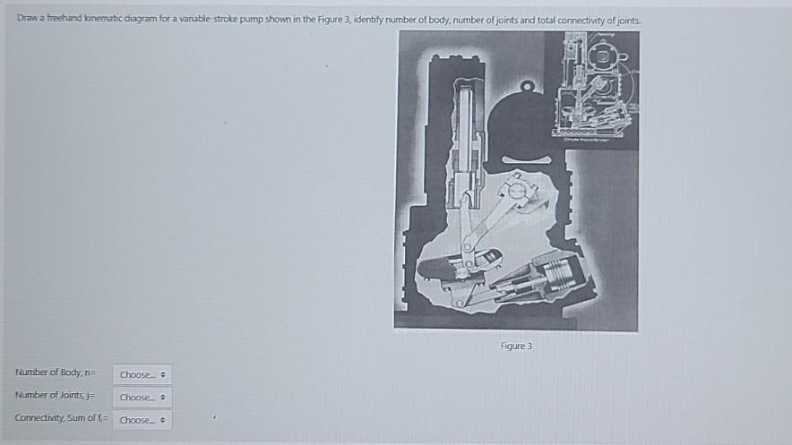 Solved Draw a freehand kinematic diagram for a | Chegg.com