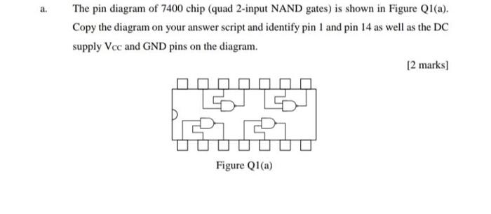 Solved a. The pin diagram of 7400 chip (quad 2-input NAND | Chegg.com