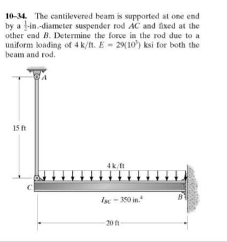 Solved 10-34. The cantilevered beam is supported at one end | Chegg.com
