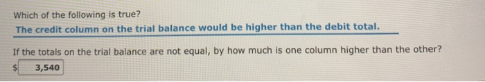 Solved Trial Balance Errors For each of the following | Chegg.com