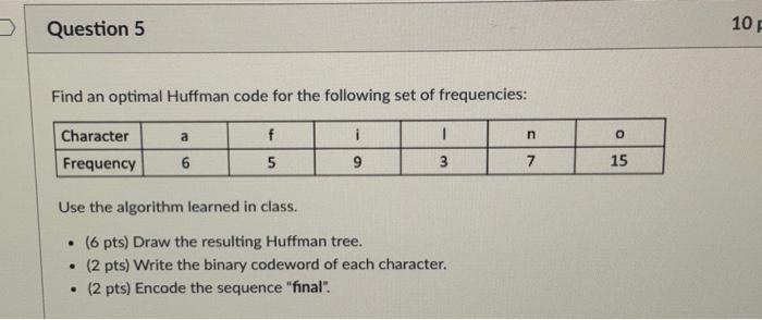 Solved Find an optimal Huffman code for the following set of | Chegg.com
