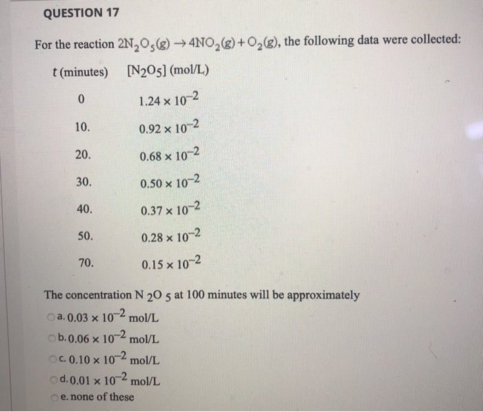 Solved QUESTION 17 For the reaction 2N2O(g) → 4NO2(g) + | Chegg.com