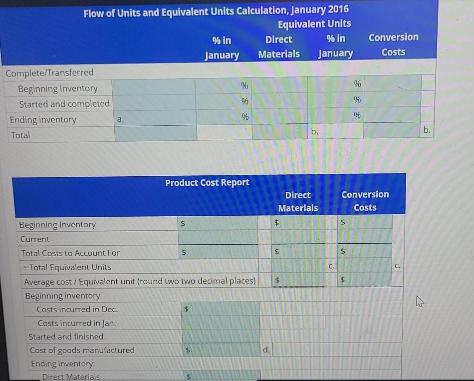Solved Calculate Equivalent Units, Unit Costs, and | Chegg.com