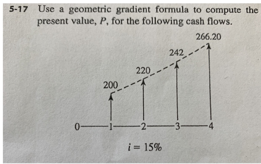 Solved 5-17 ﻿Use a geometric gradient formula to compute the | Chegg.com