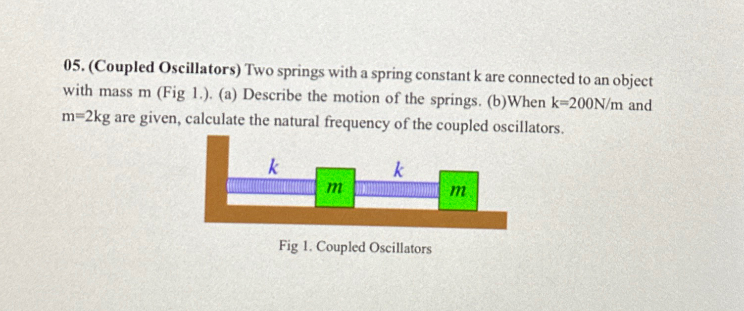 Solved (Coupled Oscillators) ﻿Two springs with a spring | Chegg.com