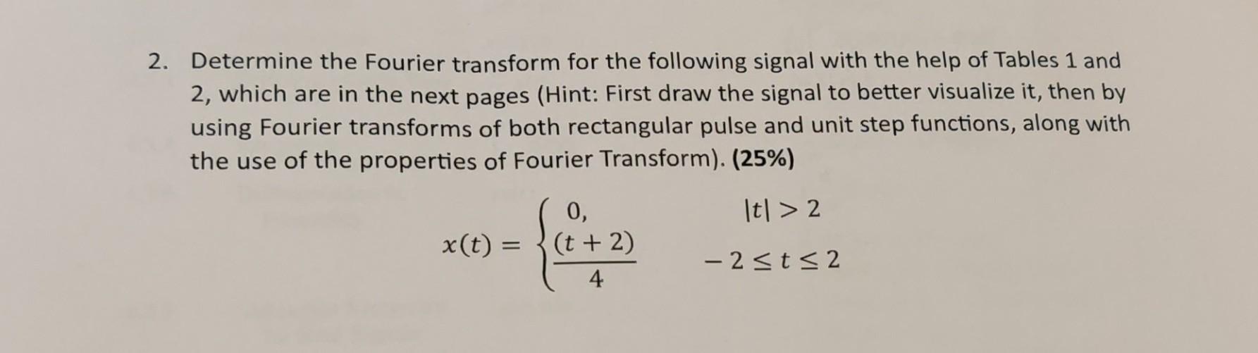 Solved Determine the Fourier transform for the following | Chegg.com