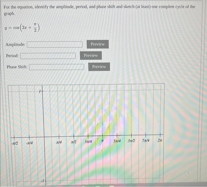 Solved For the equation, identify the amplitude, period, and | Chegg.com