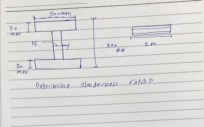 Solved Determine slenderness ratio? | Chegg.com