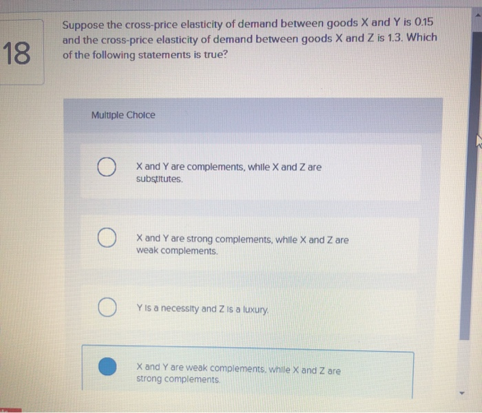 Solved 18 Suppose the cross-price elasticity of demand | Chegg.com