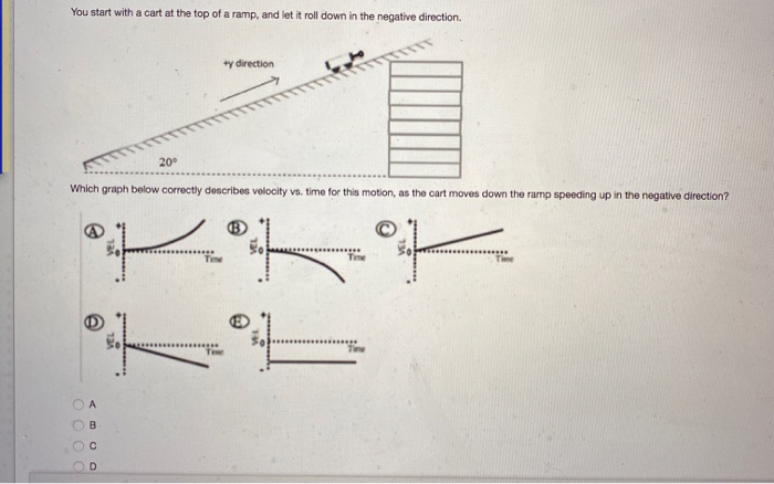 Solved You start with a cart at the top of a ramp, and let | Chegg.com
