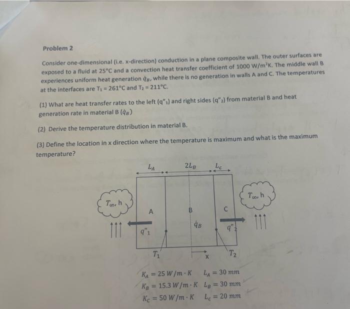Solved Problem 2 Consider one-dimensional (i.e. x-direction) | Chegg.com