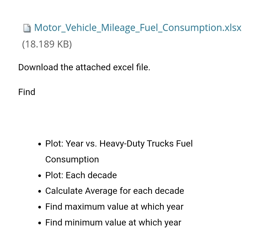 Motor_Vehicle_Mileage_Fuel_Consumption.xlsx(18.189 | Chegg.com