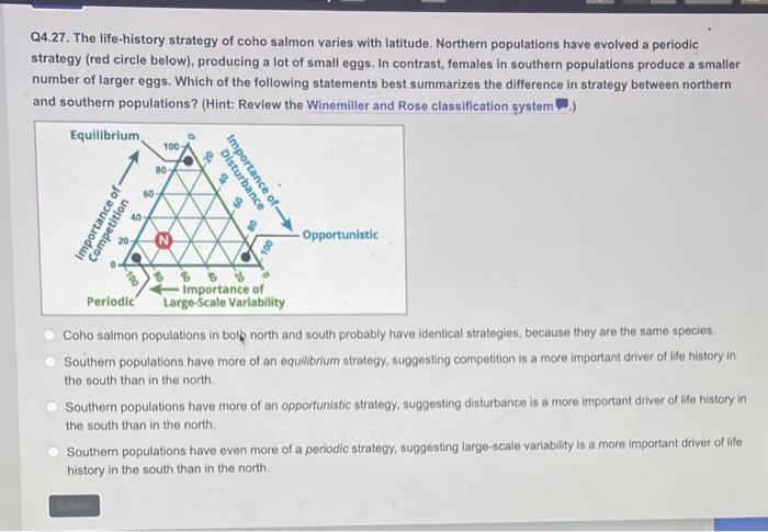 Solved Q4.27. The life-history strategy of coho salmon | Chegg.com