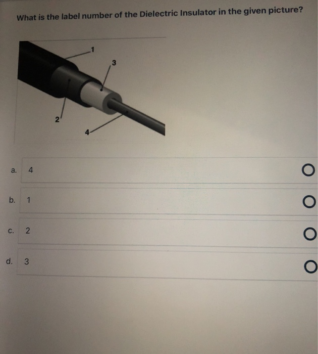 Solved What is the label number of the Dielectric Insulator | Chegg.com