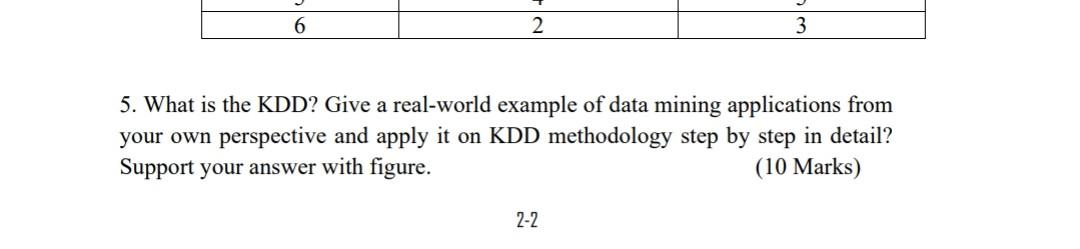 Solved 6 2 3 5. What is the KDD? Give a real-world example | Chegg.com
