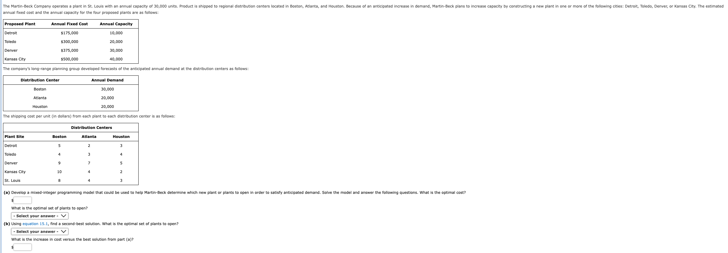 Solved annual fixed cost and the annual capacity for the | Chegg.com