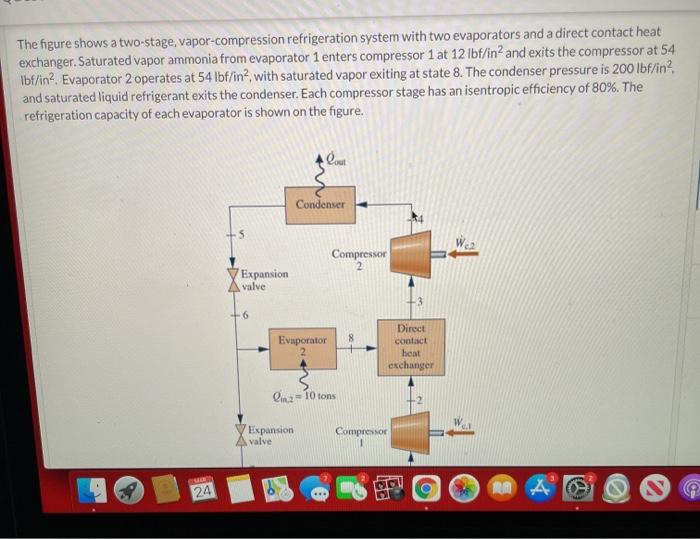 Solved The figure shows a two-stage, vapor-compression | Chegg.com