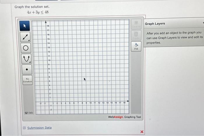 Solved Graph the solution set. 4x+3y≤48 Graph Layers After | Chegg.com