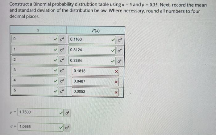 Solved Construct a Binomial probability distrubtion table | Chegg.com