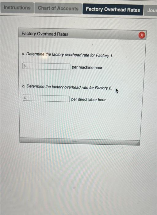 Solved Factory overhead rates, entries, and account balance | Chegg.com