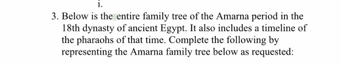 1. 3. Below is the entire family tree of the Amarna | Chegg.com