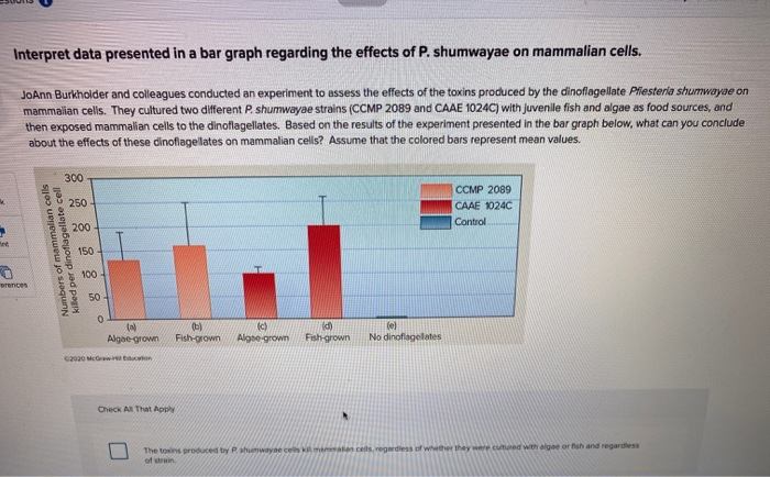 Solved Numbers of all Interpret data presented in a bar | Chegg.com Solved Numbers of all Interpret data presented in a bar | Chegg.com