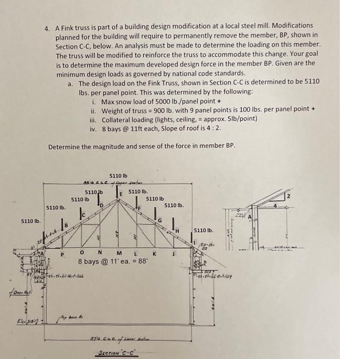 Solved 4. A Fink truss is part of a building design | Chegg.com