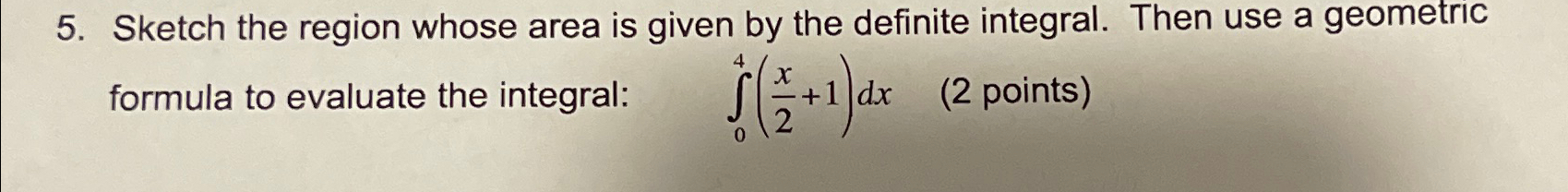 Solved Sketch the region whose area is given by the definite | Chegg.com