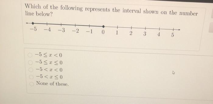 Solved Which of the following represents the interval shown | Chegg.com